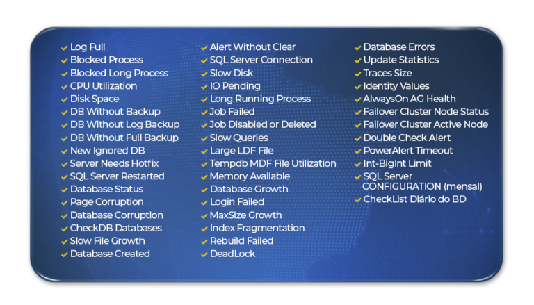 Power Alerts for SQL Server – Power Tuning