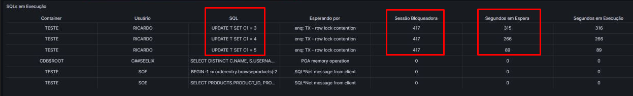 Power Alerts for Oracle – Power Tuning